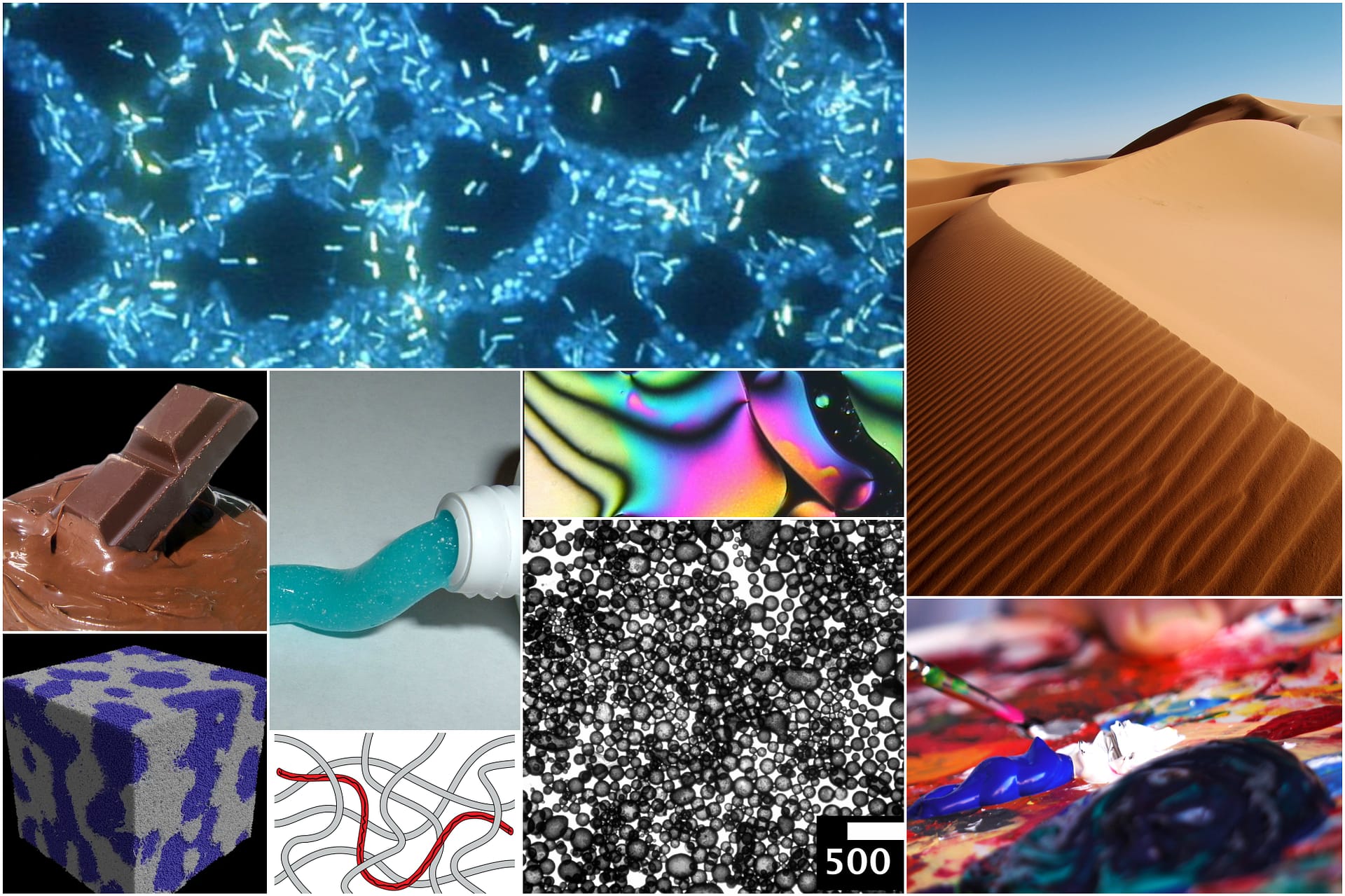 Weixiang Sun's Website ← Experimental Study of Complex Fluids